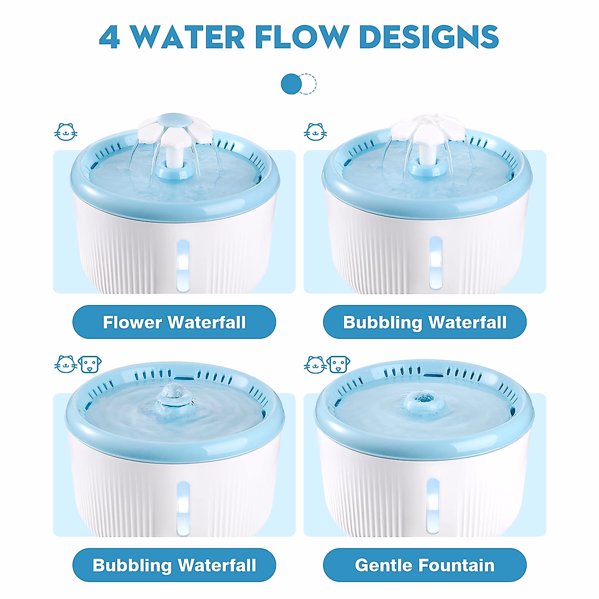 Toozey Cat and Dog Water Fountain, 2L Pet Fountain with Water Level Window and 3 Replacement Filters,quiet Dispenser