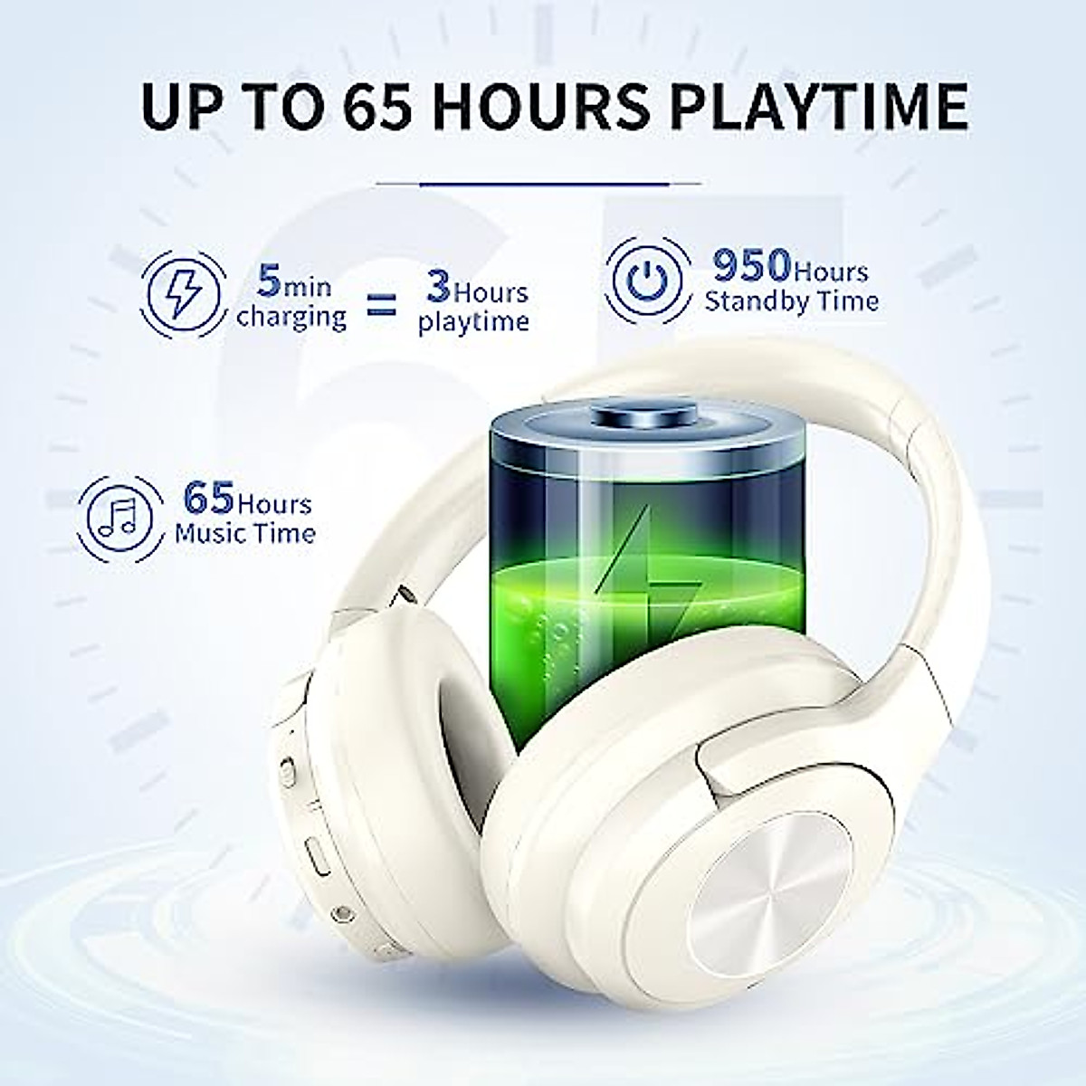 Bingozones B7 Pro Bluetooth Headphones Wireless Over Ear 65 Hours Playtime Foldable Deep Bass HiFi Stereo Headsets with Mic Lightweight Memory Foam Soft Earmuff, for Phone,TV,Travel Beige