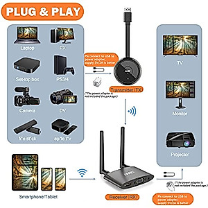 TIMBOOTECH Wireless HDMI Transmitter Receiver- 4K HDMI Wireless Transmitter Streaming 5G Video for PC, Cable Box, Camera, Phone to Monitor/Projector/HDTV, Support HDMI & VGA Dual Screens,165FT/50M
