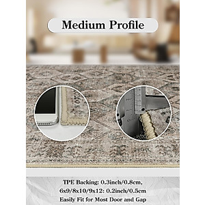 Lahome 5x7 Area Rugs 5 x 7 Dining Room Rugs for Under Table Large Washable Dining Room Rug,Moroccan Trellis Non Slip Non Shedding Indoor Carpet for Living Room Bedroom,Antique/Moss