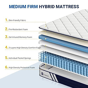 Avenco Full Mattress in a Box, 10 Inch Full Size Hybrid Mattress with Memory Foam for Pressure Relief, Individual Pocket Spring for Support, Medium Firm Full Bed Mattresses CertiPUR-US Certified