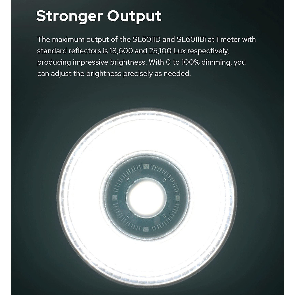 Godox SL60IIBi SL60II-Bi LED Video Lights,2800K-6500K,CRI96 + TLCI97 +,Builtin 11 FX Effects,Ultra Silent Fan for Newborn Photography,Portrait,Interview Lighting,Video Filming.
