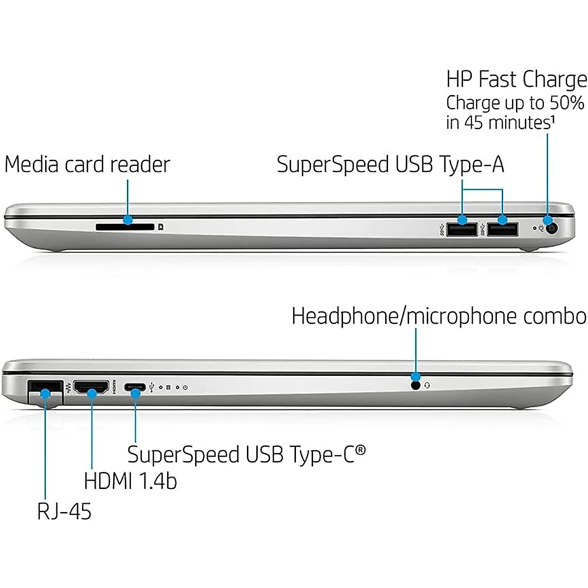 HP 15.6" Touchscreen Laptop 2024, FHD Display, Intel Core i7-1255U Processor(10-core, Up to 4.7GHz), 64GB RAM, 2TB SSD, Long Battery Life, WiFi, Webcam, Windows 11 S, with Laptop Stand