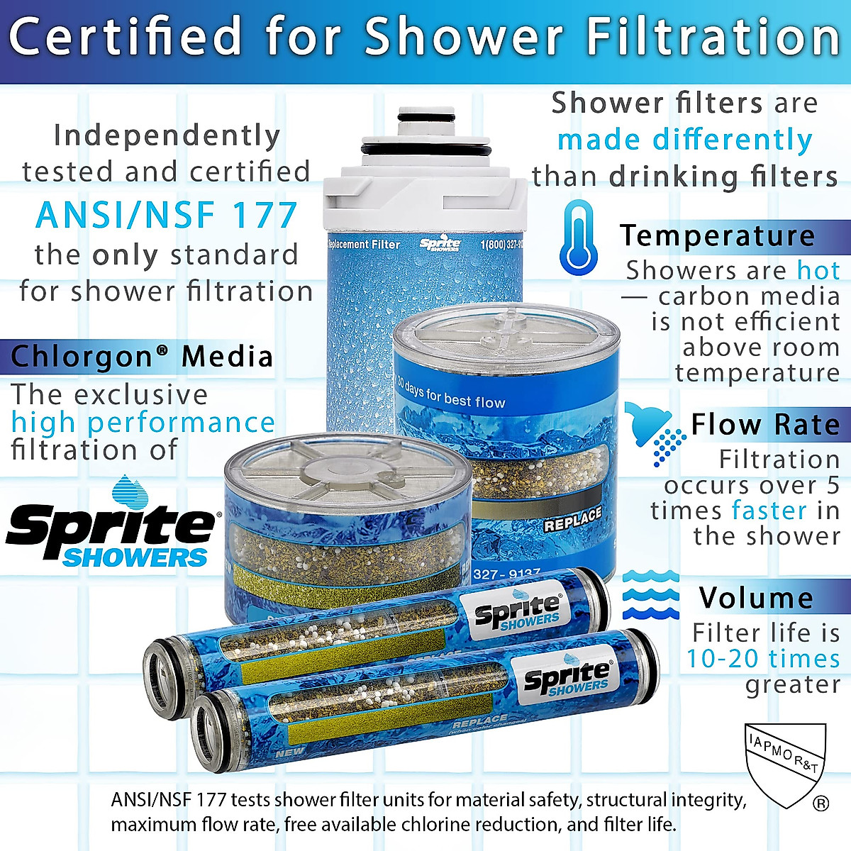 Sprite HF-CM Shower Hose Filter, Chrome