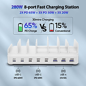 280W Charging Station for Multiple Devices, 8 Port USB C Charging Station Fast Charge for MacBook iPhone 15 Phone iPad Tablets (6 Mixed Short Cables Included) White