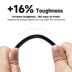 GratKit PLA+ Filament 1.75mm, 3D Printer Filament,+/-0.03mm,1KG,PLA Plus Black