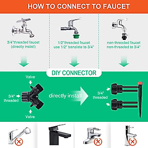5-Star Compatible Inkjet Replacement. 133ft Irrigation Drip Kit, Automatic Plant Watering System with 40m 1/4 inch Distribution Tubing Hose, Adjustable Nozzle Emitters.