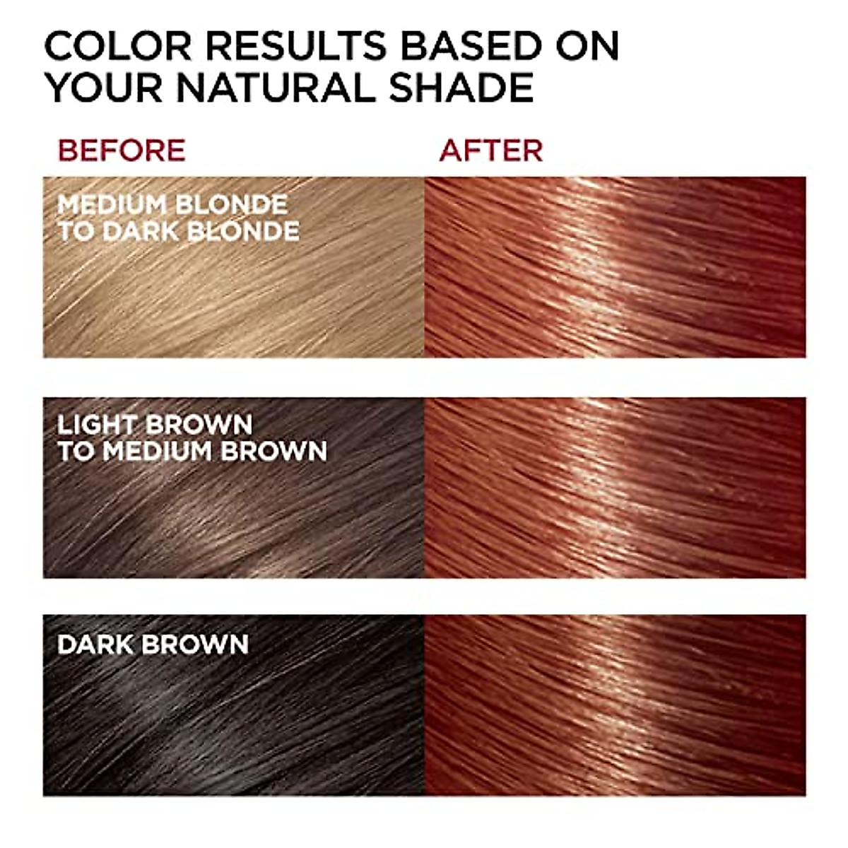 L'Oréal Paris Superior Preference Fade-Defying + Shine Permanent Hair Color, 6AB Chic Auburn Brown, 2 COUNT Hair Dye