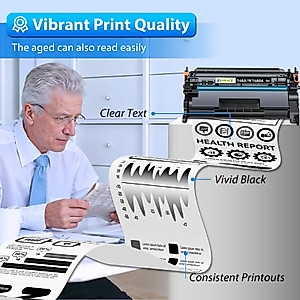 ZIPRINT Compatible Toner Cartridge Replacement for HP 48A CF248A for HP Laserjet Pro M15w M15 M15a M16 M16w M16a Pro MFP M28w M28 M30w M29w M29 M29a M28a M31w Printer (Black, 2-Pack)