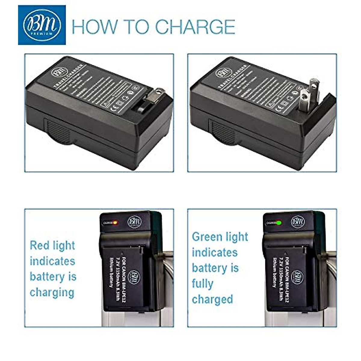 BM Premium 2-Pack of LP-E12 Batteries and Charger for Canon EOS-M, EOS M2, EOS M10, EOS M50, EOS M50 II, EOS M100, EOS M200, SX70 HS, Rebel SL1 Camera