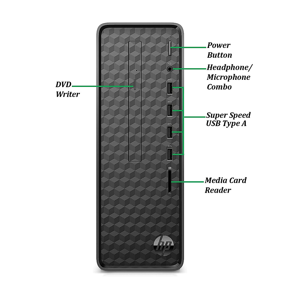 HP SFF Computer PC Intel Core i3-10th Gen Processor, 8GB Ram 256GB Solid State Drive, HDMI, Integrated WiFi & Bluetooth, Windows 11, S010-PF1016 (Renewed)