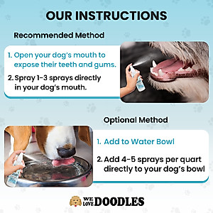 We Love Doodles Dog Dental Spray | Organic Dental Solutions Plaque & Tartar Control Spray | Natural Oral Care Dog for Healthy Teeth & Gums, Freshens Breath Spray | 4oz