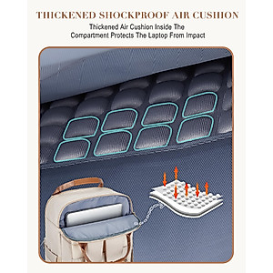 Travel Backpack For Women Men Laptop Backpack Flight Approved Carry On Bags For Airplanes Personal Item Bag For Airlines Casual Daypack Backpacks Travel Essentials Gym Work Traveling Backpack White…