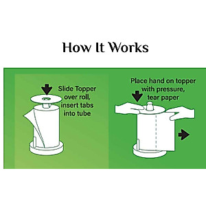 Paper Towel Topper- Keeps Top of Paper Towel Roll Clean & Dry - Paper Towel Holder Countertop Stand
