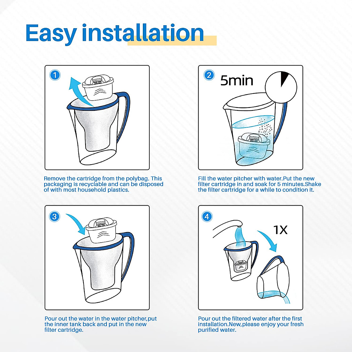 ICEPURE 1001122 Replacement Brita Maxtra+ Pitcher Water Filters，7 Stage Filteration System to Purify，Pack of 3