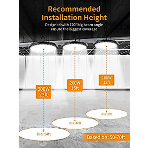 LED High Bay Light, 200W UFO LED High Bay Lights, 24000LM 5000K LED Shop Lights with US Plug 5' Cable Bay Lights, IP65 Warehouse Light, Area Light Bay Lighting for Shop Garage Barn Warehouse Workshop