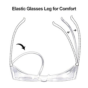 PSI Anti Fog Safety Glasses for Women Men, Cute Lab Stylish Anti-Scratch Protective Eyewear ，Blue Light Blocking Glasses Safety Goggles for Nurses Clear