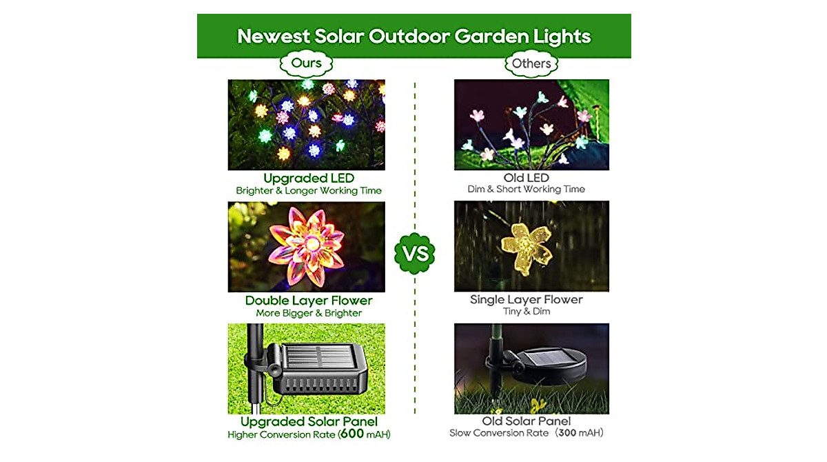 KOOPER Solar Garden Lights 4 Pack - Colorful Outdoor Decorative Lights