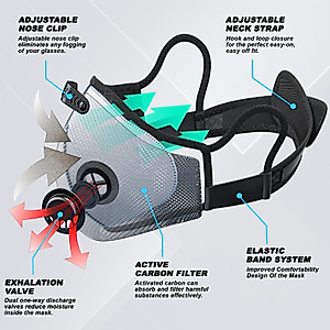 BASE CAMP Upgrade M Plus Mesh Silver and Black Dust Mask, Breathable Reusable Dust Face Mask with Valves and 6 Activated Carbon Filters (2 Silver)