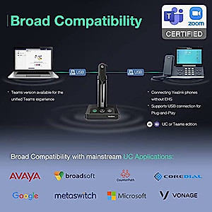 Yealink WH63 Wireless DECT Headset, Single Ear (Mono) Office Headset with Noise Canceling Microphone, Connect to Desk Phone, Work with All UC Leading Platform Softphone