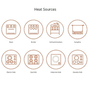 UPAN The Cast Iron Sausage Pan - Pre Seasoned Square Grill Pan for Kitchen and Outdoor Use.