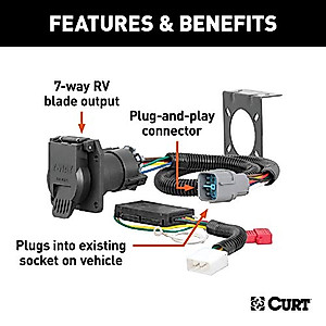CURT 56366 Vehicle-Side Custom RV Blade 7-Pin Trailer Wiring Harness, Fits Select Honda Pilot, Ridgeline , Black