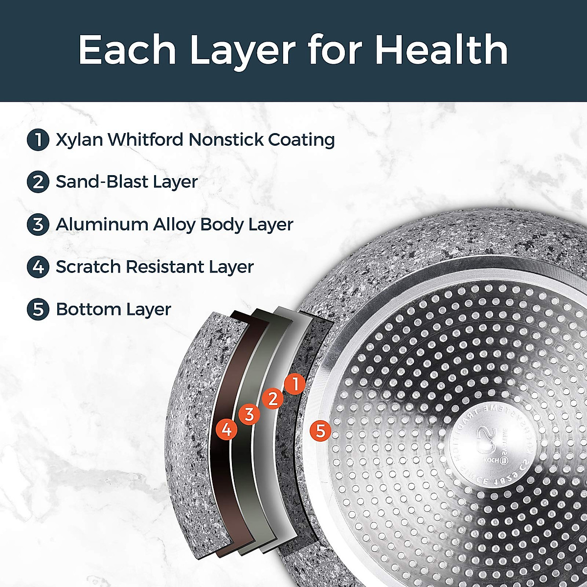 8" Small Frying Pan- KOCH SYSTEME CS 8" Ultra Nonstick Frying Pan with Lid, Granite Skillet with APEO & PFOA-Free Stone Earth Coating, Aluminum Alloy Stir Fry Pan, Stainless Steel Handle, Oven Safe