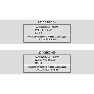 SwissGear 7786 Hardside Expandable Luggage with Spinner Wheels, Black, 2 Piece Set (20/27)