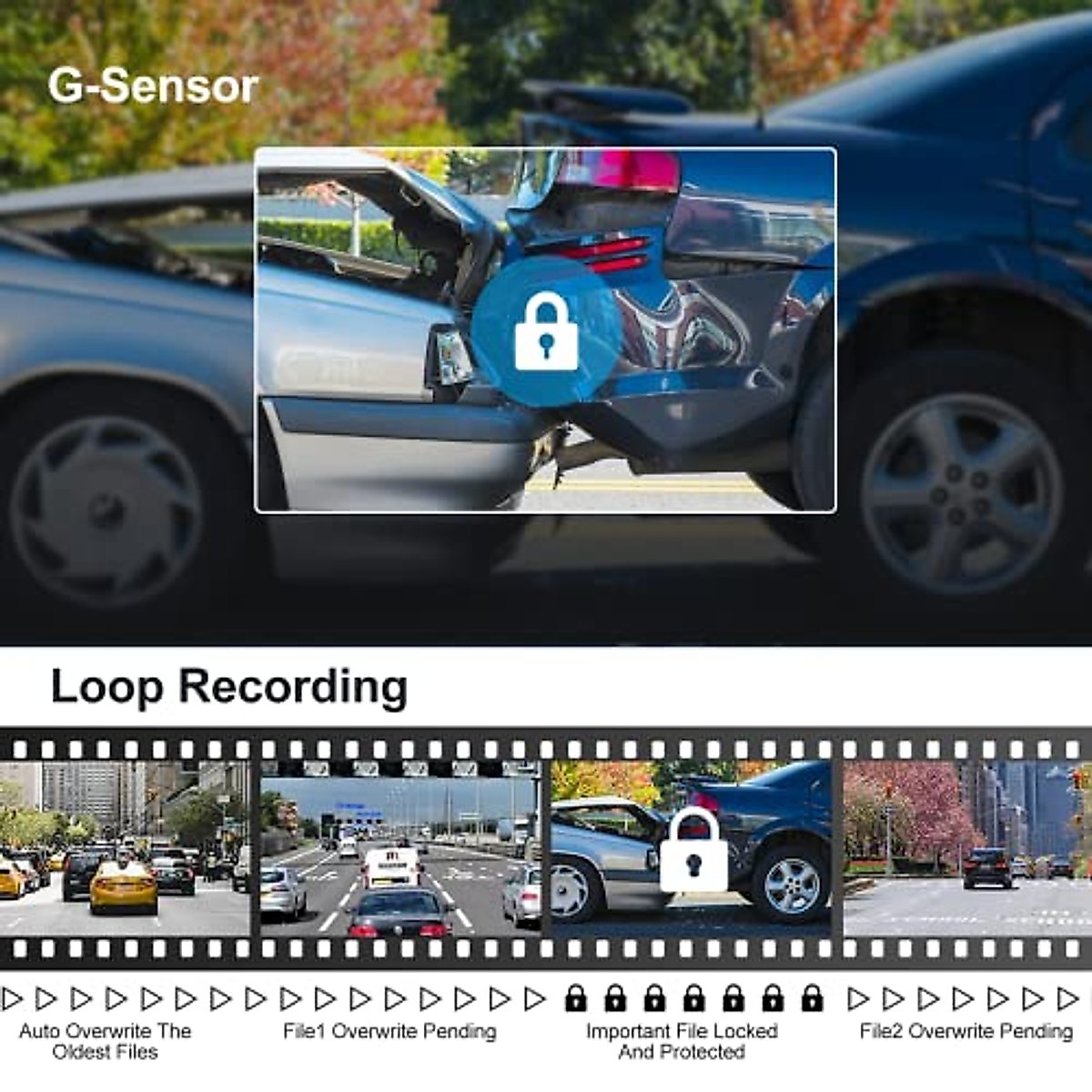 Dash Cam AQV,3 inch Car Camera,Dash Cam Front 1080P FHD,170° Wide Angle,G-Sensor, Loop Recording, Parking Monitor, Motion Detection, WDR