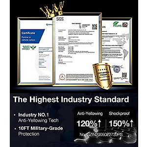 TORRAS Diamond Clear iPhone 14 Pro Case, 10FT Military Grade Drop Tested, Non-Yellowing, Shockproof Protective Hard Back Slim Thin Clear Case for iPhone 14 Pro Phone Case, 6.1 Inch, Clear