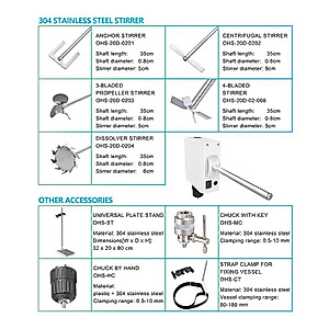 4E's USA Dissolver Stirring Rod for Overhead Stirrer Mixer