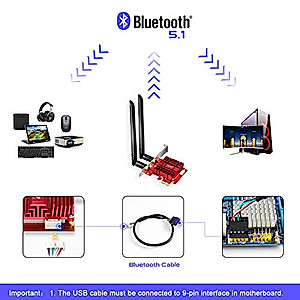 EDUP PCI-E WiFi 6 Network Card Bluetooth 5.2 Heat Sink 802.11AX 2.4Ghz/5.8Ghz Wireless PCIe Network Wi-Fi 6 Card PCI Express WiFi Adapters 6dBi Dual Band Antenna for Windows 11/10 64-bit