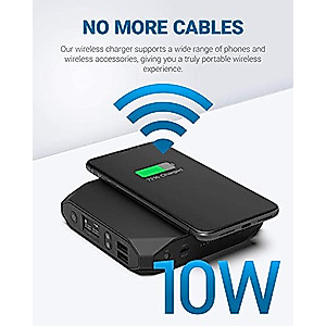 Omni 20+ 20000mah Laptop Power Bank | AC/DC/USB-C/Wireless Battery Backup for Laptops:MacBook Pro/iPad Pro/Dell/Surface | Cameras:Canon/Nikon/DSLR/DJI Drones | Smart Devices:iPhone/Samsung