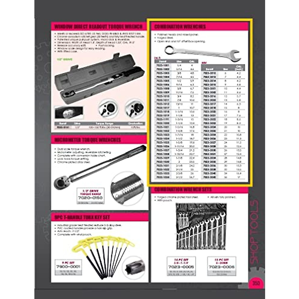 HHIP 7023-1001 Forged Steel Combination Wrench, 1/4" Size