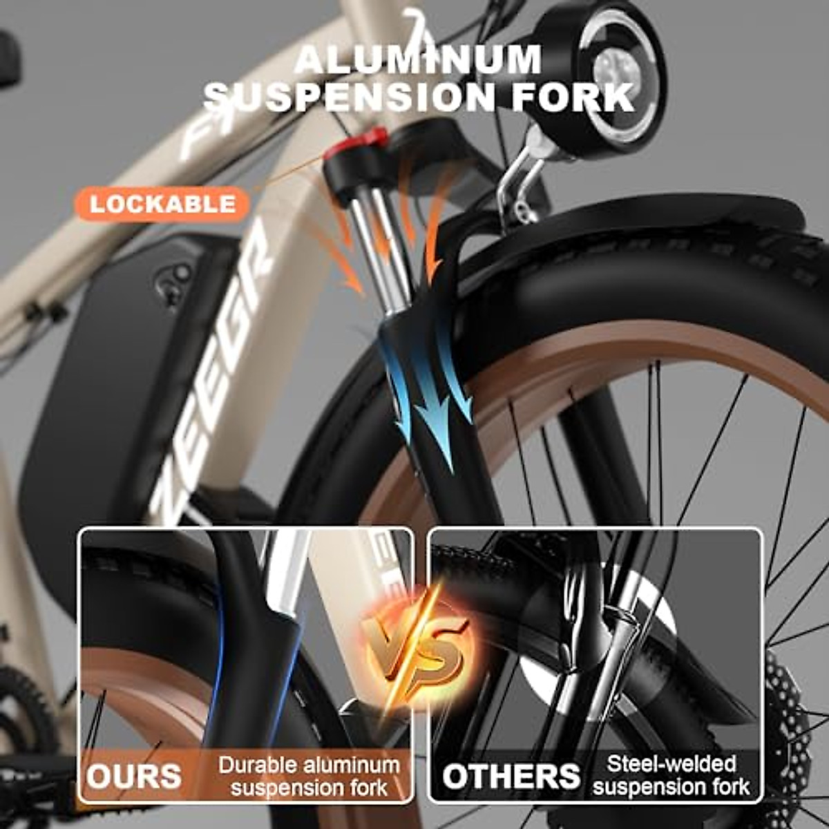 SMLRO Electric Bike for Adults, 2000W 26” Fat Tire Electric Bike, 35MPH AWD Dual Motor Electric Bicycles, 48V 22.4AH Battery Fast Ebikes Dual Hydraulic Brakes