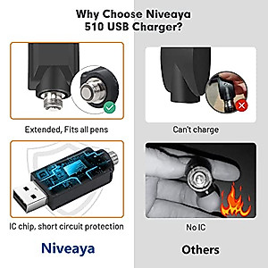 Niveaya Smart USB Thread Charger Cable, USB Thread Cable, USB Charger Thread Portable USB with Intelligent Overcharge Protection LED Indicator - 3 PCS