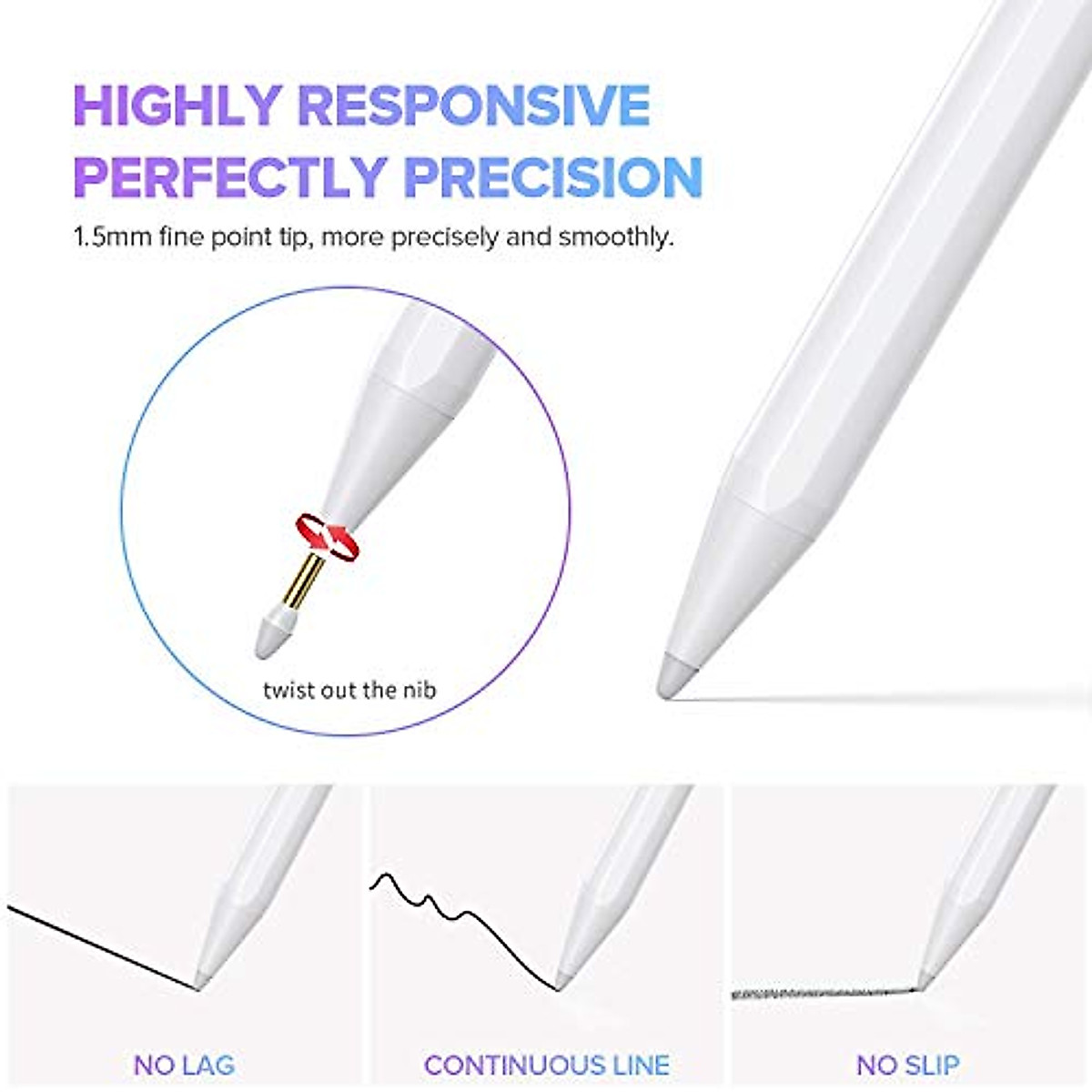 Stylus Pen for iPad with Palm Rejection& Fast Charge, Active Pencil Compatible with (2018-2022) Apple iPad Pro (11/12.9 Inch),iPad Air 3/4/5,iPad10/9/8/7/6, iPad Mini 5/6