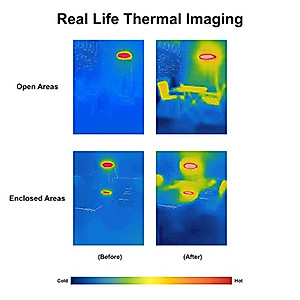 Permasteel PH-90204-BK-AM Portable Patio Heater, 39.96" x 7.16" x 11.33", Black