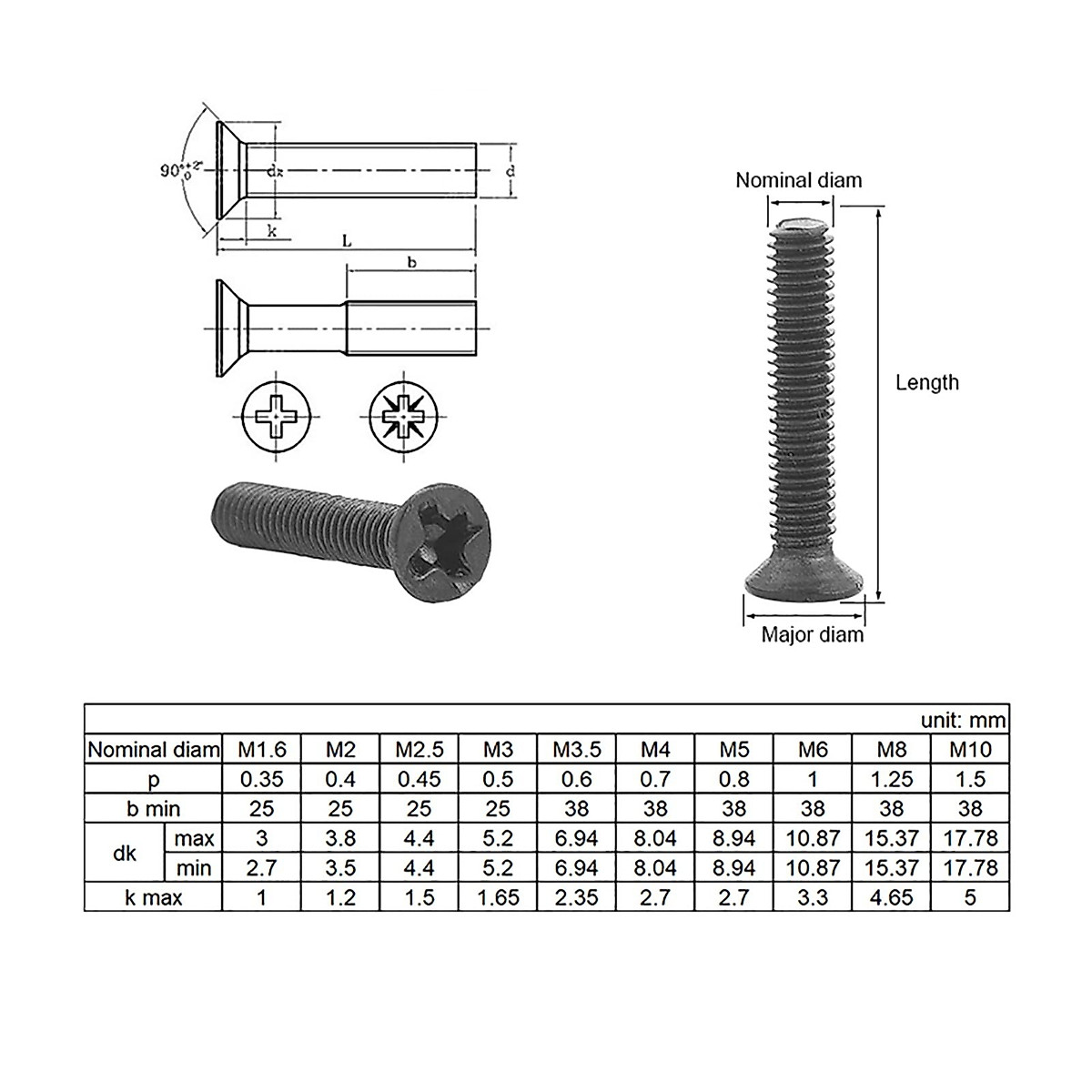 MQtime 720pcs countersunk Flat Head Phillips Small Screw Set m1.4 m1.7 m2 m2.5 m3 Carbon Steel Computer Notebook Laptop Screws kit