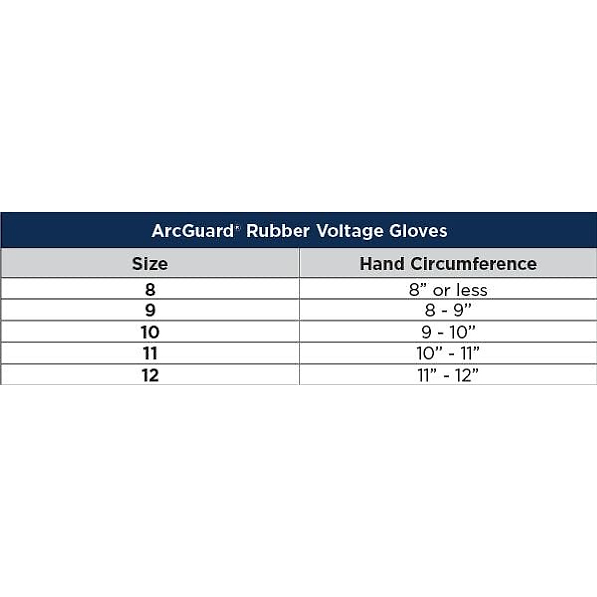 Enespro Class 0 Black Rubber Voltage Insulating Glove Kit with Leather Protectors, Max. Use Voltage 1,000V AC/ 1,500V DC, KITGC0B10