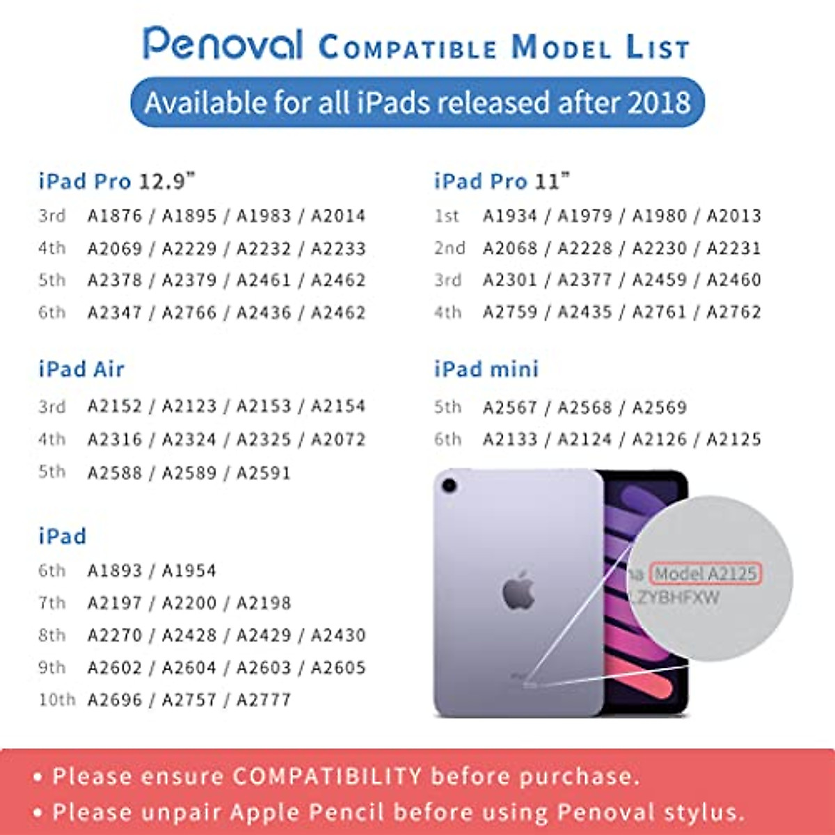 Penoval Stylus Pen for iPad Pencil Tilt Sensitivity Active Stylus Pens, Palm Rejection Pen, A4 Pro Black, Compatible with iPad Pro 11/12.9, iPad Air 4, iPad Series(2018-2021)