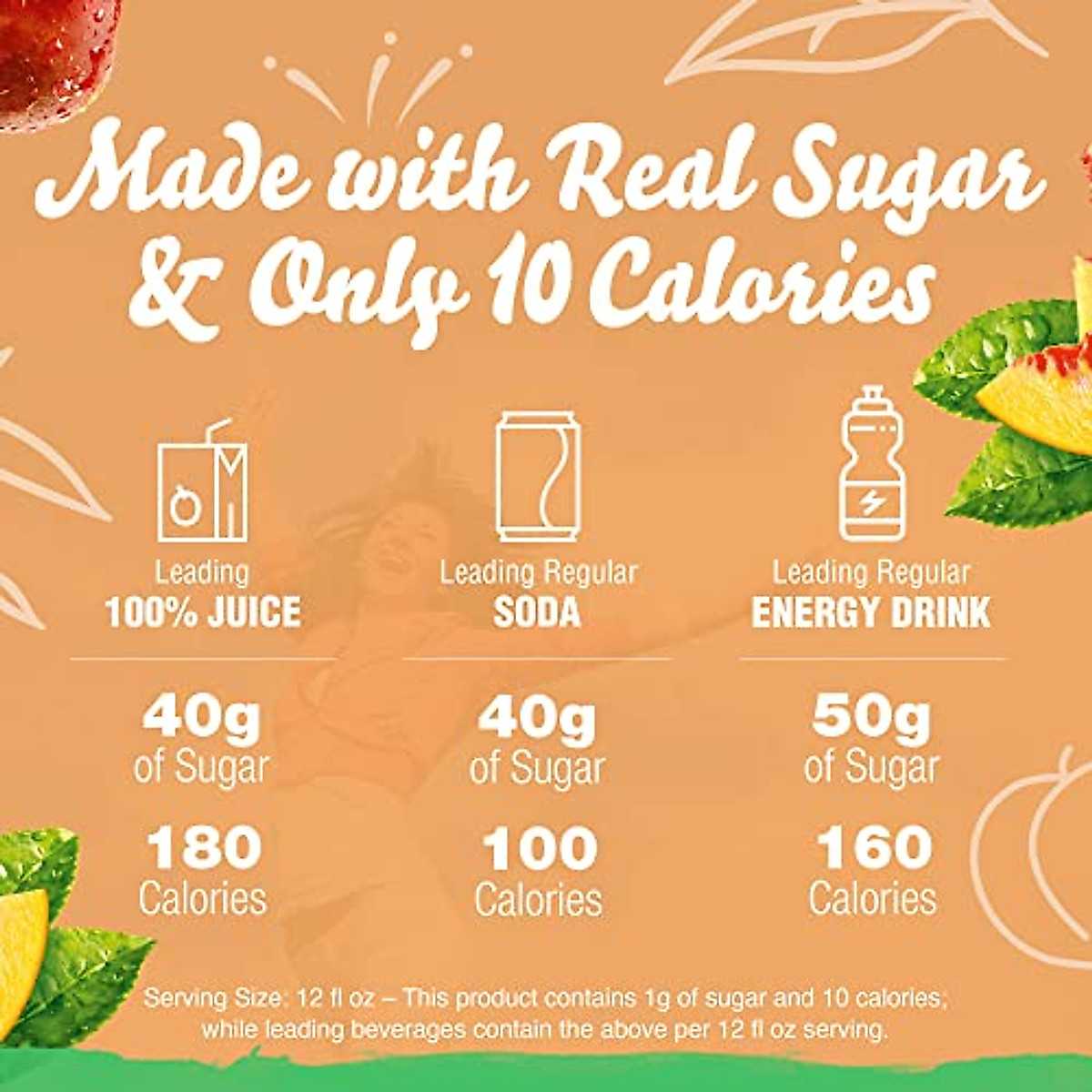 Crystal Light Pure Peach Iced Tea Naturally Flavored Powdered Drink Mix 2.28 oz/pouch (5 Count Pitcher Packets) (Package may vary)