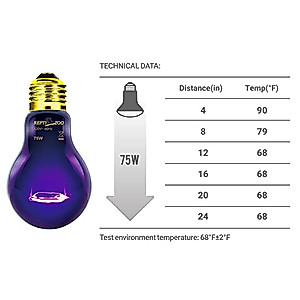 REPTI ZOO 2 Pack Reptile Heat Lamp, 75W Infrared Heat Lamp Simulate Natural Moonlight, Purple Reptile Night Heat Bulb Heat Emitter for Reptile Pets Heating Night Use