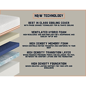 Nest & Wild Mattress Plush 12 Inch | Made in The USA | 100% Fiberglass-Free Cool Touch Cover | Ventilated Memory Foam | Bed in a Box | CertiPUR-US & OEKO-TEX100 Certified Foams (Queen)