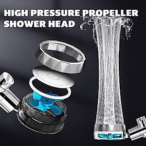Handheld Shower Head, Kiyaosoka High Pressure Shower Heads Turbo Fan 360 Degrees Rotating, Hydro Jet Shower Head with 3 Filters Turbocharged Showerhead (Blue)