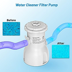 Evoio Pool Filter Pump Above Ground, Swimming Pool Filter Cartridge Pump, Electric Pool Water Pump Filter for Pools Sand Cleaning Tool Set,110-120V with GFCI, 1 Pole Filter (530 Gallons)