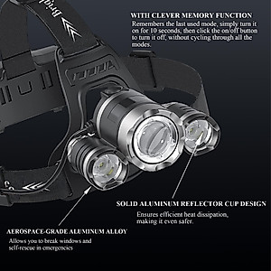 NREDXOON Led Headlamp Rechargeable,Headlamps for Adults with Power Display,Waterproof Head Lamps for Camping High Lumen