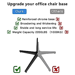 Office Chair Replacement Parts-28'' Heavy Duty Office Chair Base Replacement(2200Lbs) - Desk Chair Base Replacement Reinforced Metal Leg,Universal Caster and Gas Cylinder Size