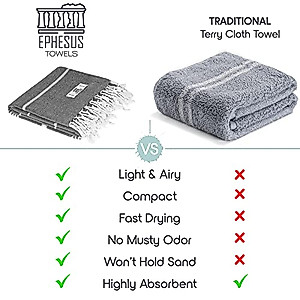 EPHESUS TOWELS Turkish Beach Towel - Turkish Cotton - 39x71 inch Oversized - Turkish Towel for Beach, Bath, Pool, Gym, Yoga - Prewashed, Lightweight, Quick Dry (Anthracite, New Sultan Pack 1)