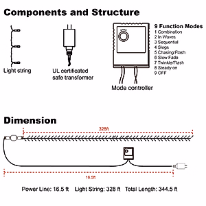 WATERGLIDE 1000 LED Christmas String Lights, 328 FT Green Wire LED Decorative Fairy Lights with Remote & 8 Modes, Waterproof for Outdoor Xmas Holiday Party Garden Wedding Home Decor, Cool White
